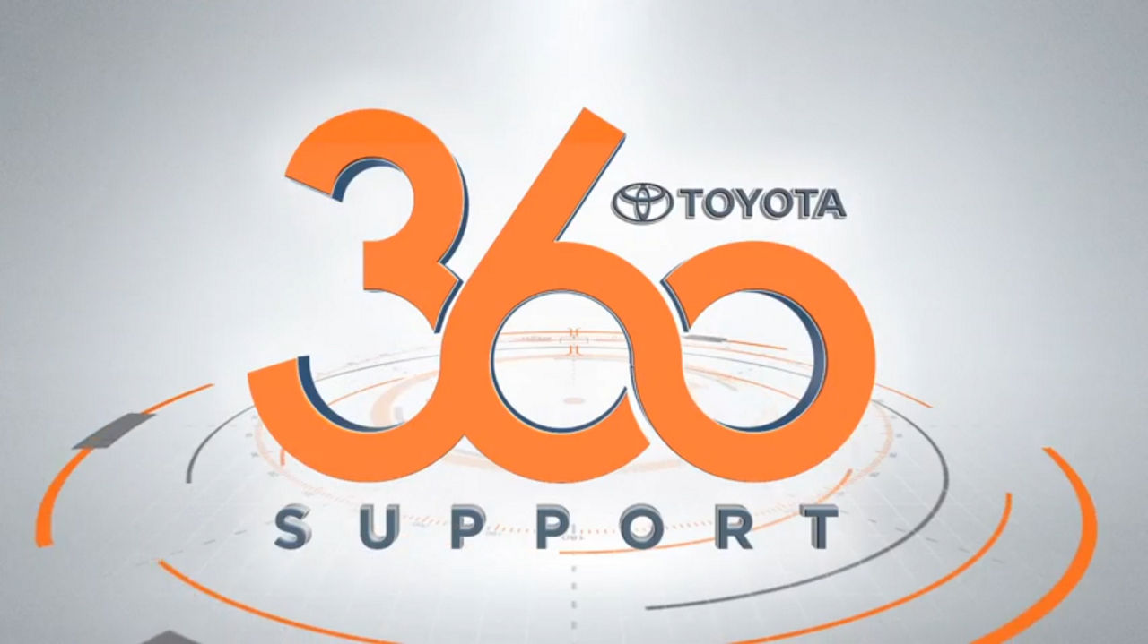 Introducing Toyota 360 Support | Toyota Forklifts